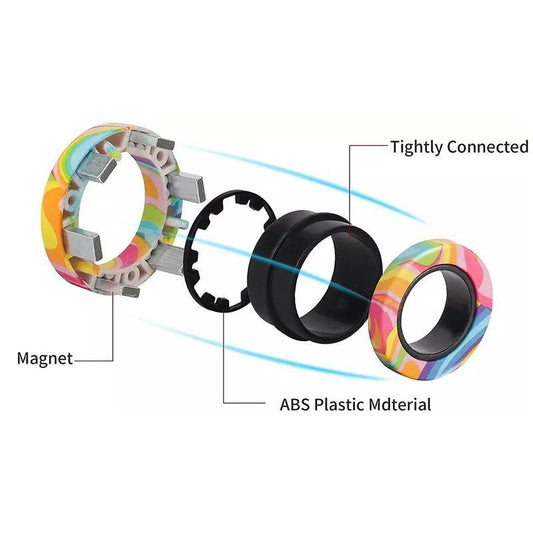 Magnetic Ring Finger Spinner Rainbow Fidget Sensory Autism Anxiety ADH ...